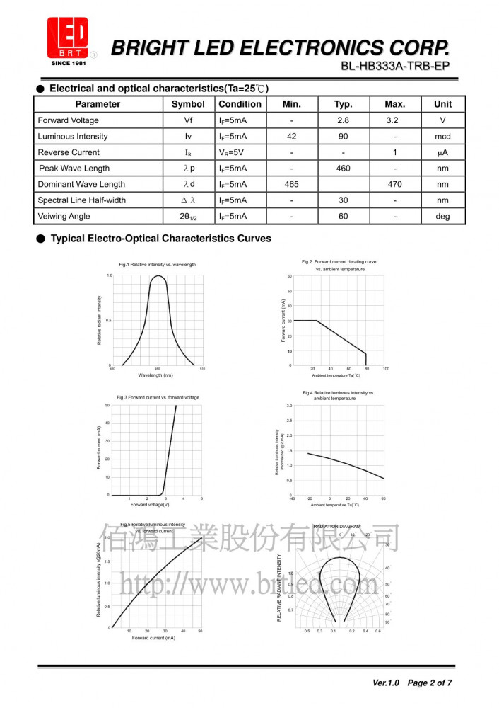 BL-HB333A-TRB-EP technical document page 2