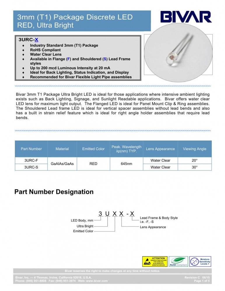 BIVAR 3URC datasheet page 1