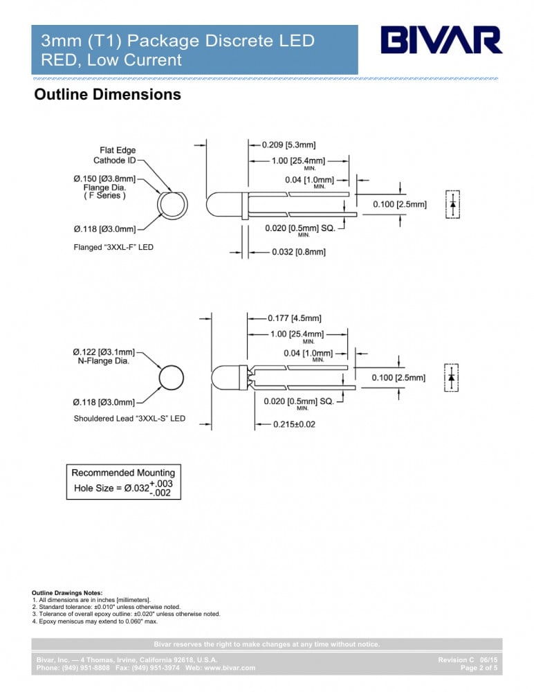 BIVAR 3HDL datasheet page 2