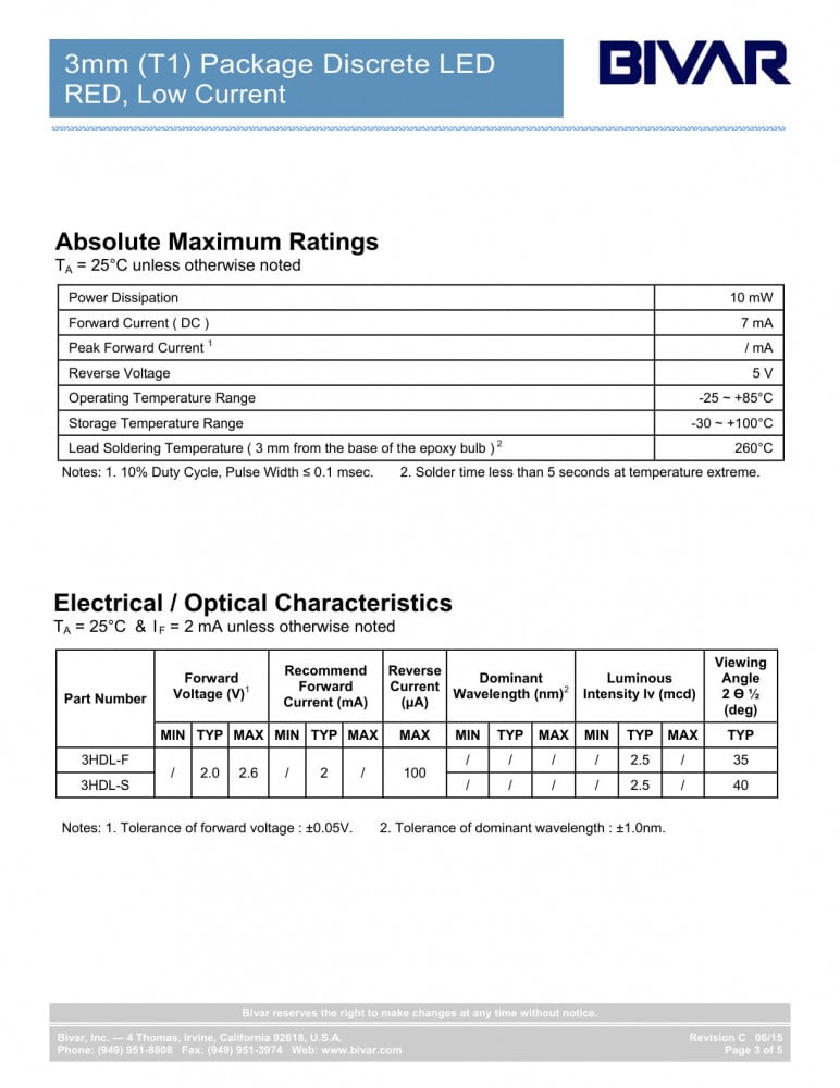 BIVAR 3HDL datasheet page 3