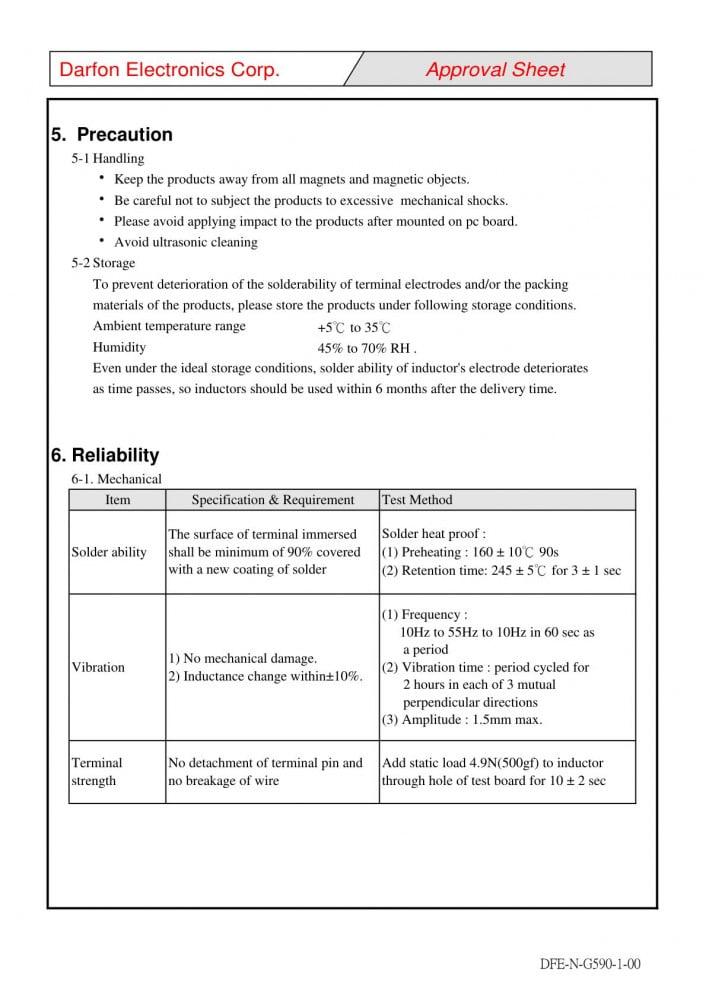 SPH40404R7METG datasheet page 4