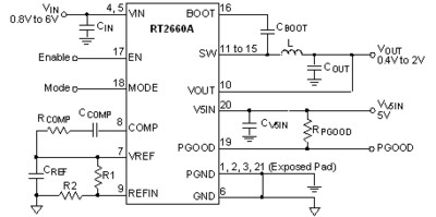 RT2862A - 3A, 36V, Synchronous Step-Down Converter