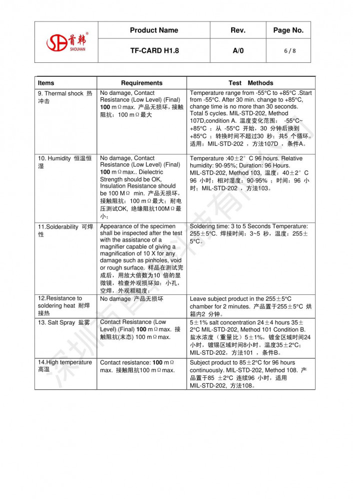 TF-CARD H1.8 specification page 8