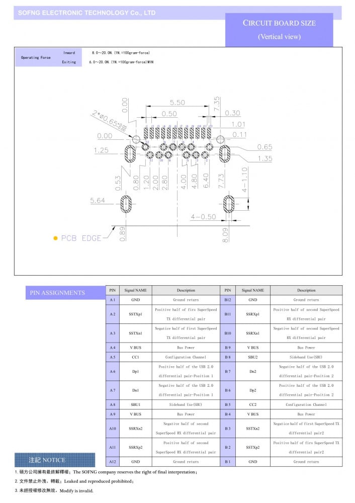 SOFNG MC-313D pin assignment page