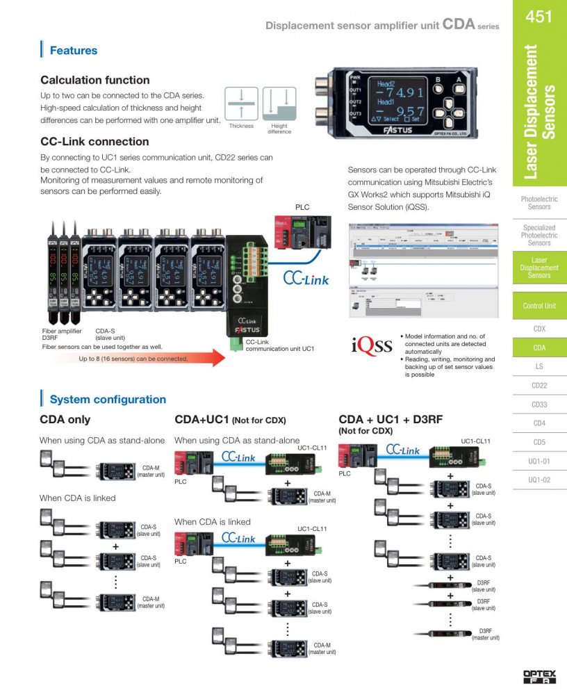 CDA Series technical document page 2