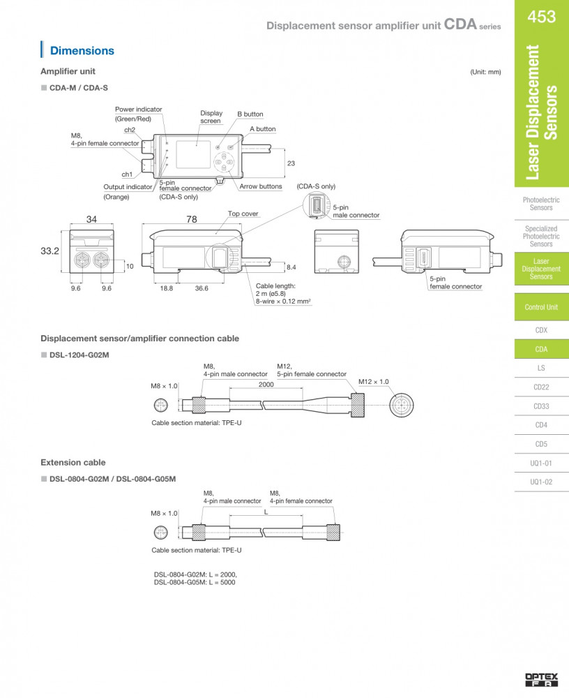 CDA Series technical document page 4
