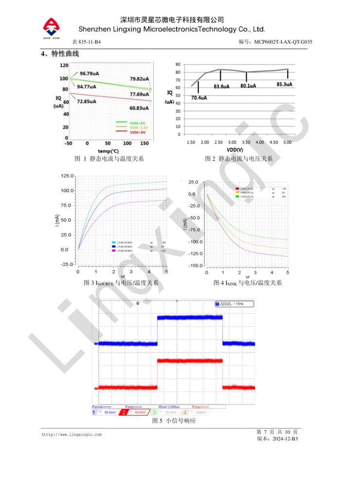 MCP6002T-I/SN(LX) datasheet page 7