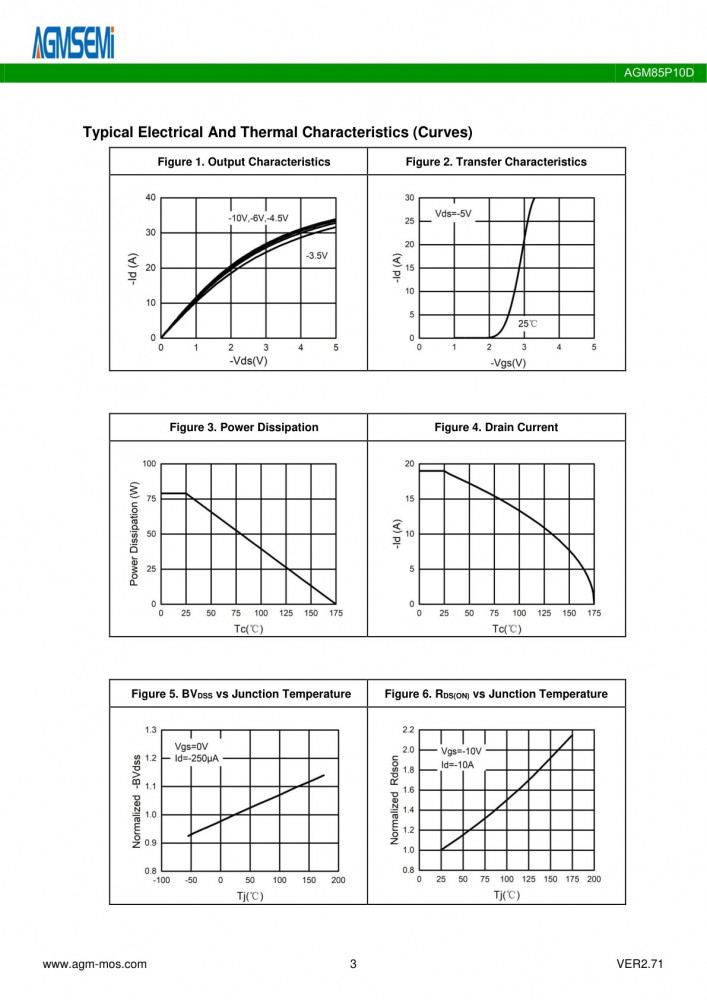 AGM85P10D datasheet page 3