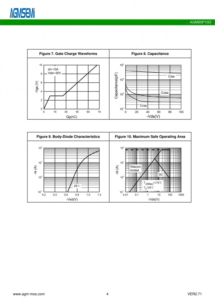 AGM85P10D datasheet page 4