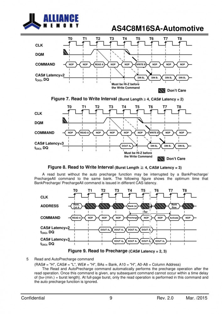 AS4C8M16SA datasheet page 10