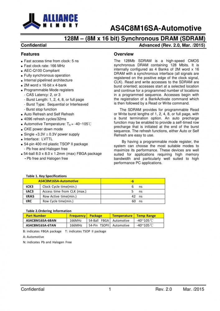 AS4C8M16SA datasheet page 2