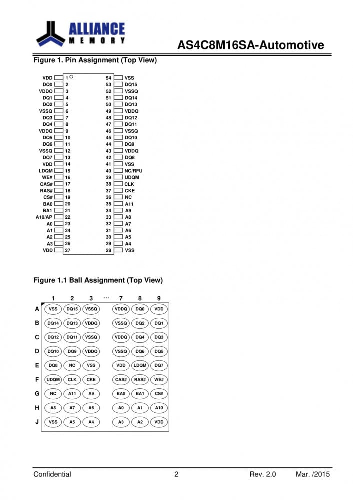 AS4C8M16SA datasheet page 3