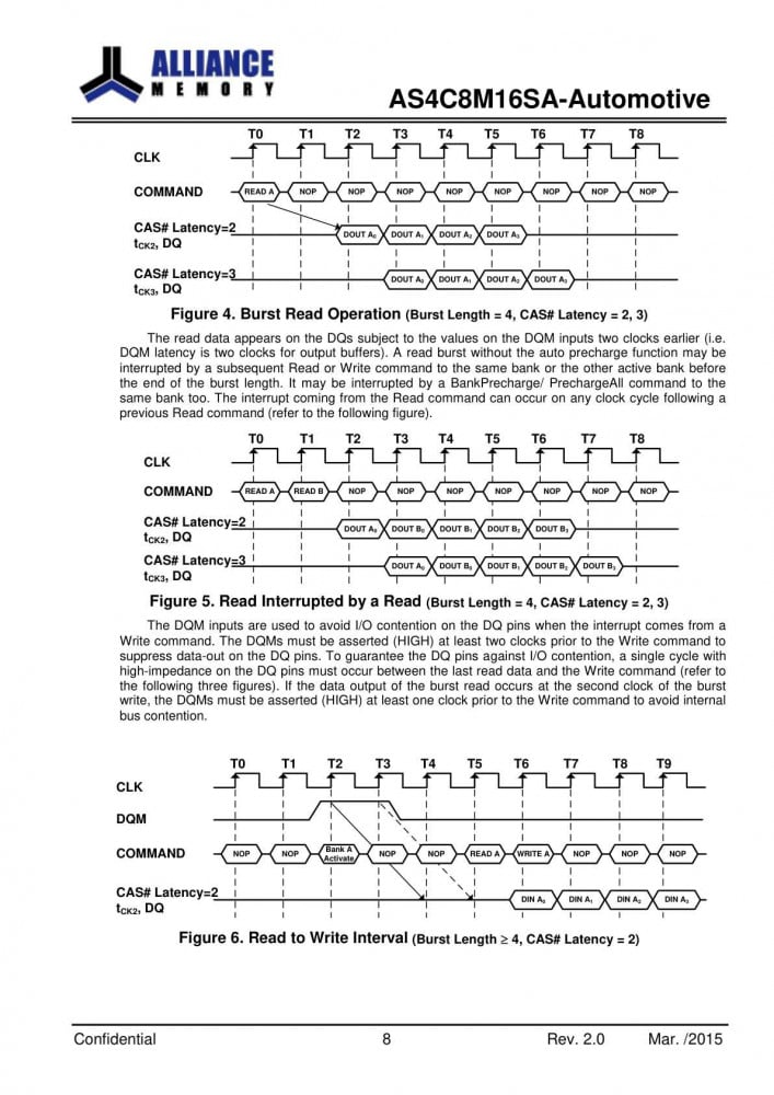 AS4C8M16SA datasheet page 9
