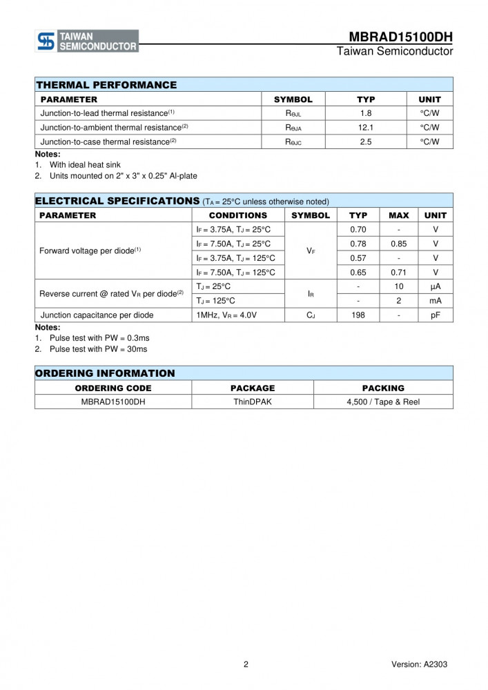 MBRAD15100DH datasheet page 2