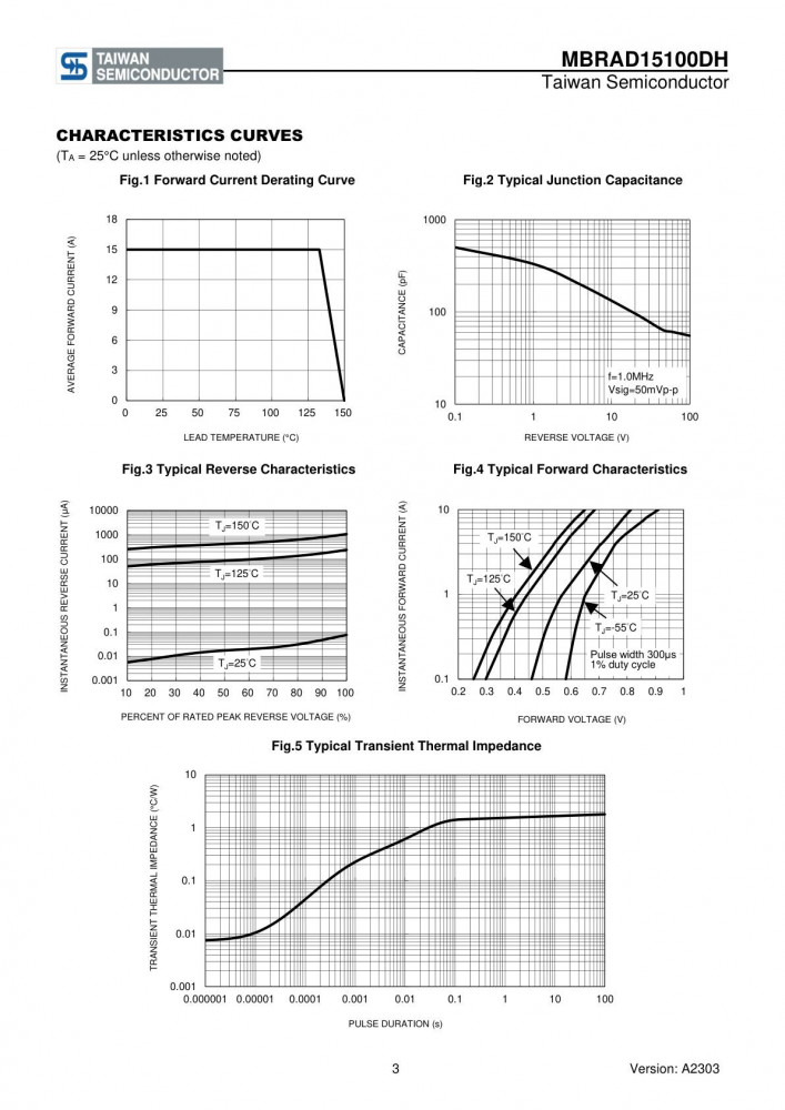 MBRAD15100DH datasheet page 3