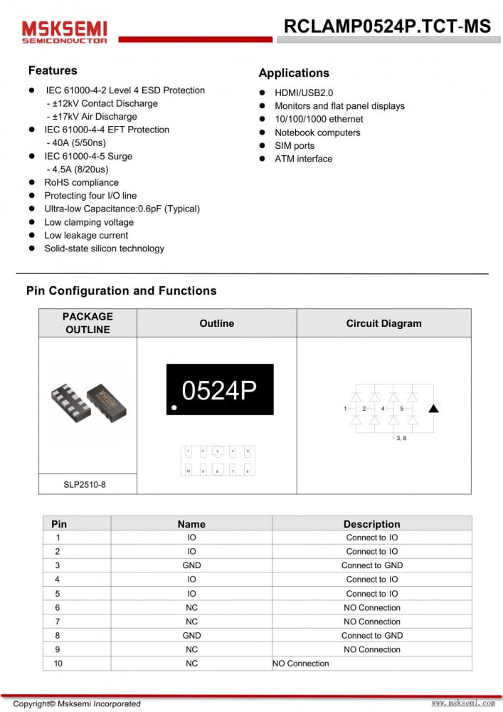 RClamp0524P.TCT-MS datasheet page 2