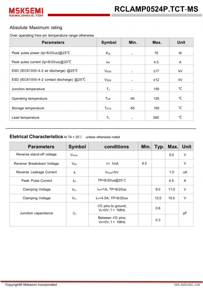 RClamp0524P.TCT-MS datasheet page 3