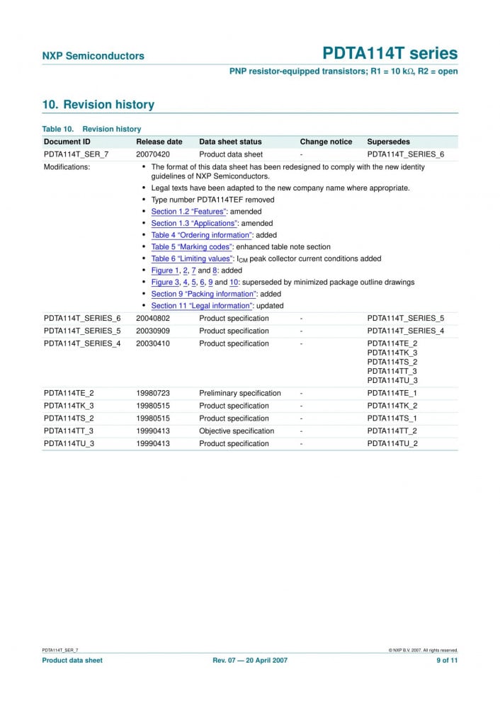 PDTA114T datasheet page 10