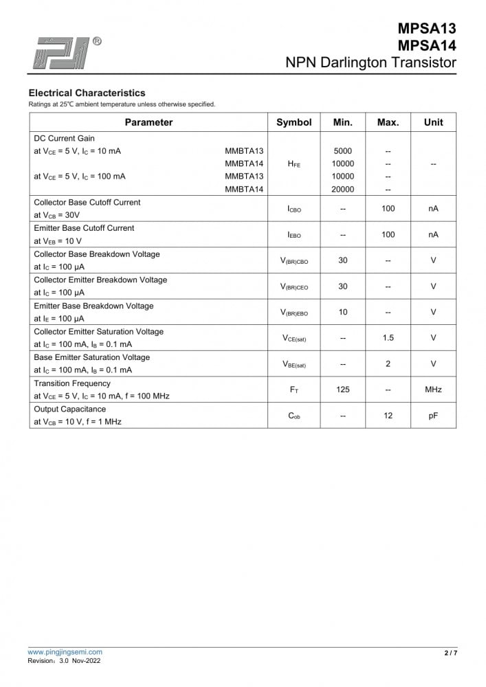 MPSA13 datasheet page 2