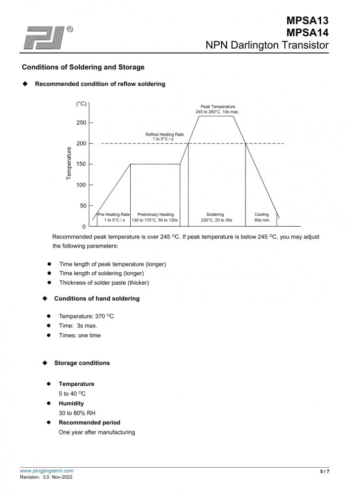 MPSA13 datasheet page 5