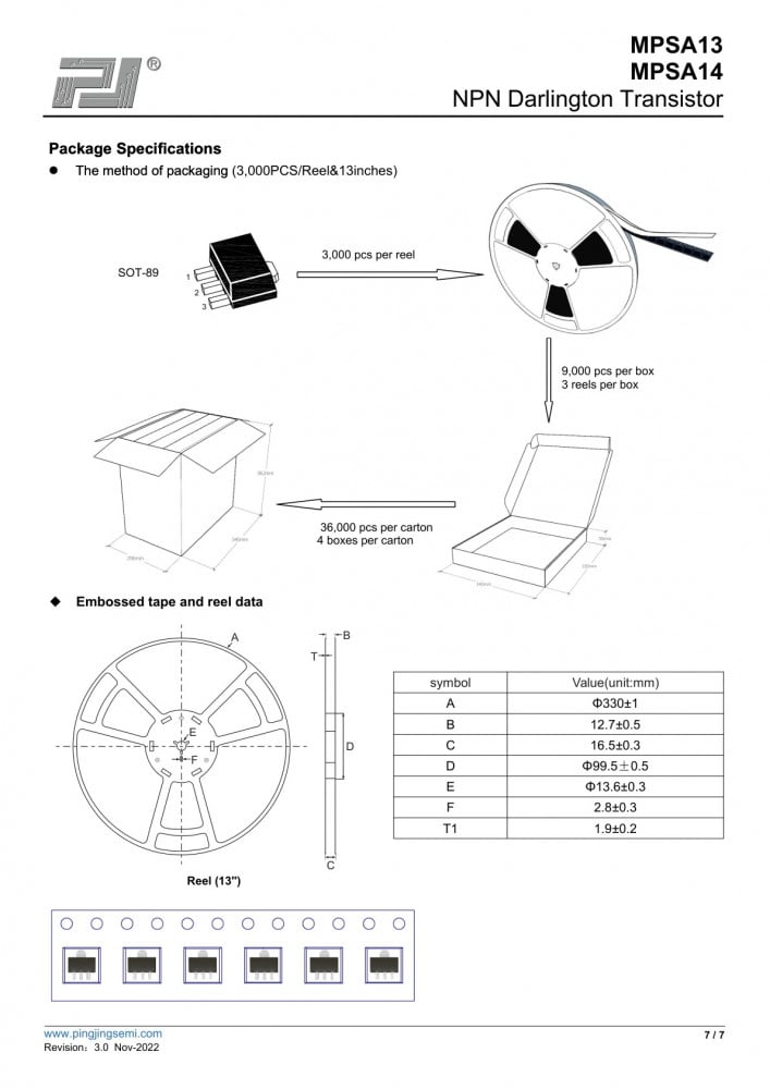 MPSA13 datasheet page 7
