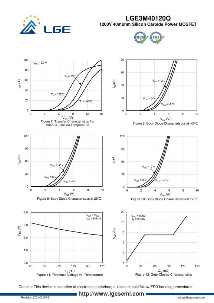 LGE3M40120Q datasheet page 6