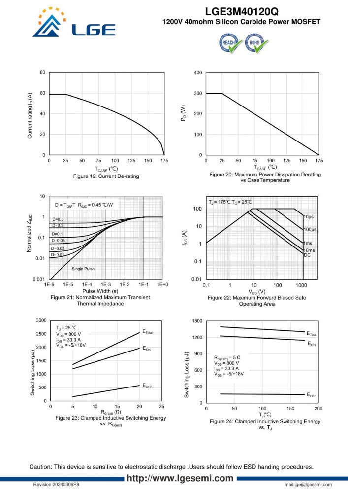 LGE3M40120Q datasheet page 8