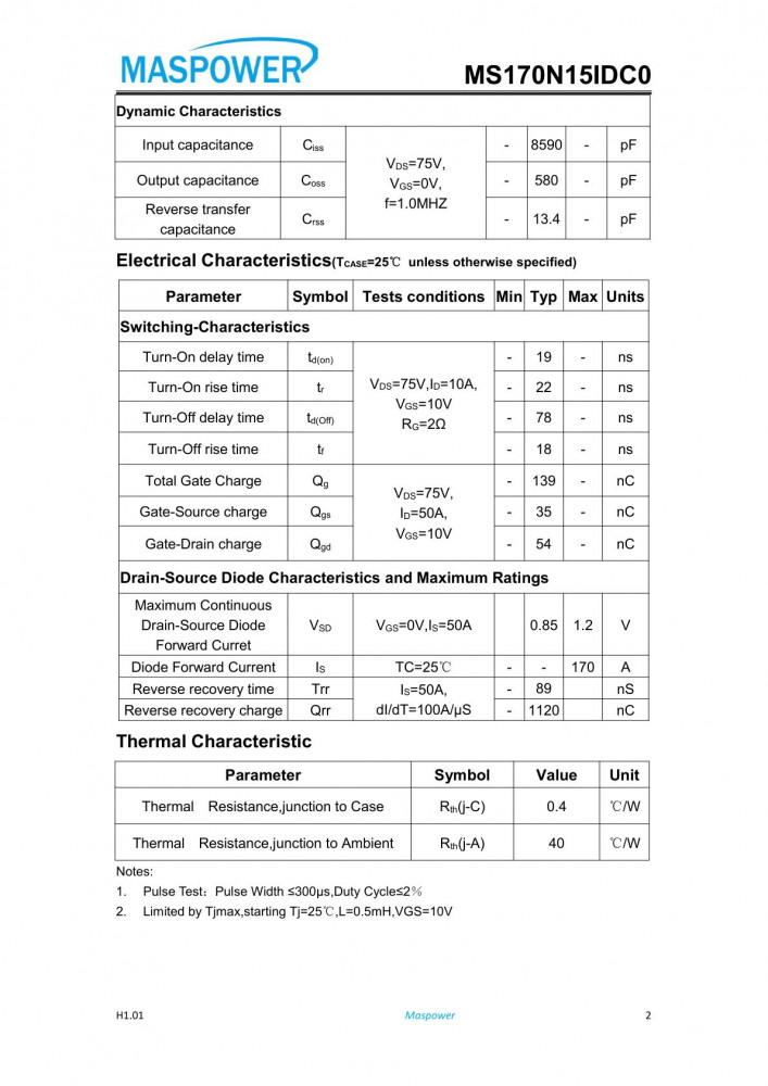 MS170N15IDC0 datasheet page 2