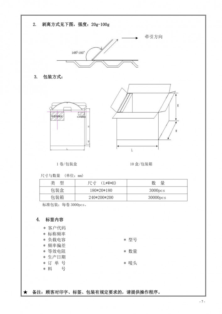 JWT specification page 8