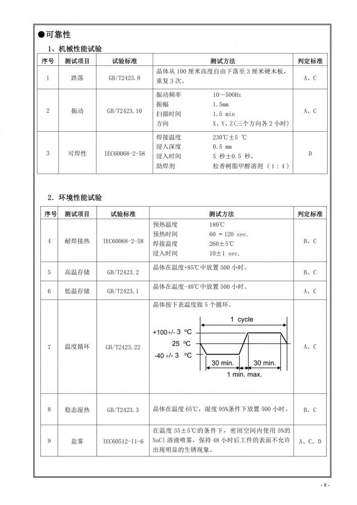 JWT specification page 9