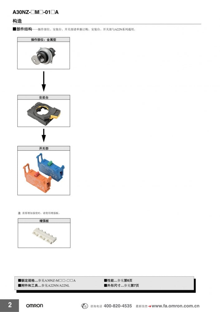 A30NZ product documentation page 2