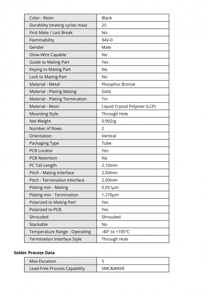 Molex 151013 series product specification page 3