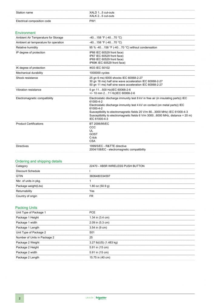 ZB5RTA3 technical document page 2