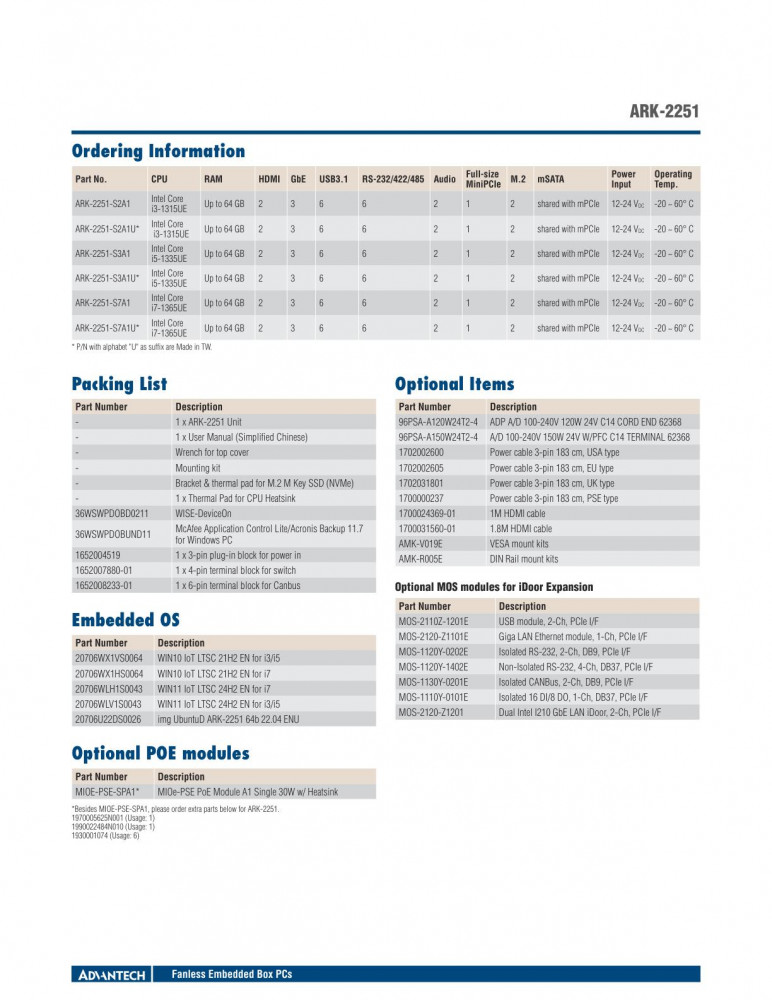 ARK-2251 product documentation, page 3