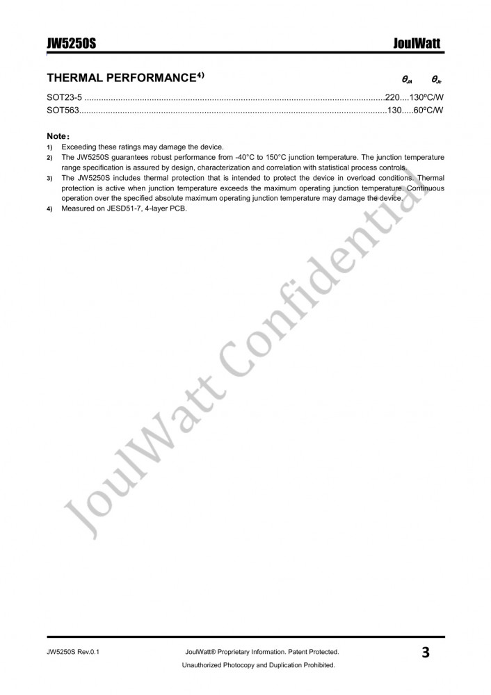 JW5250S datasheet page 3