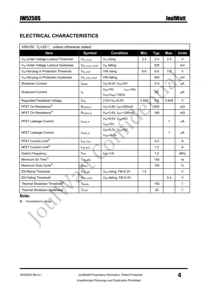 JW5250S datasheet page 4