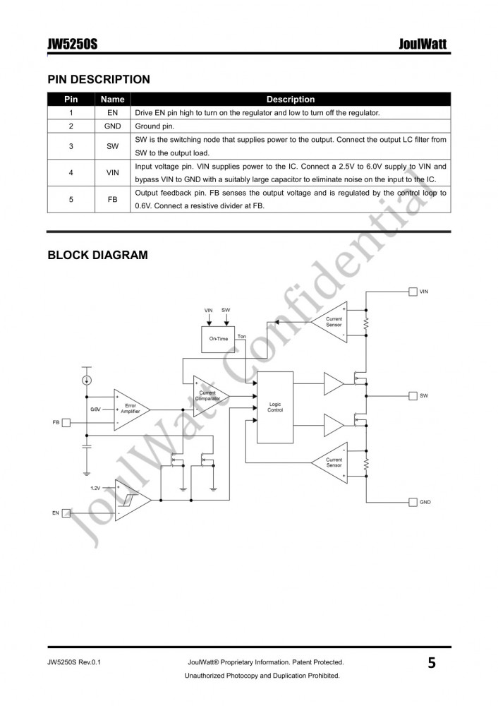 JW5250S datasheet page 5