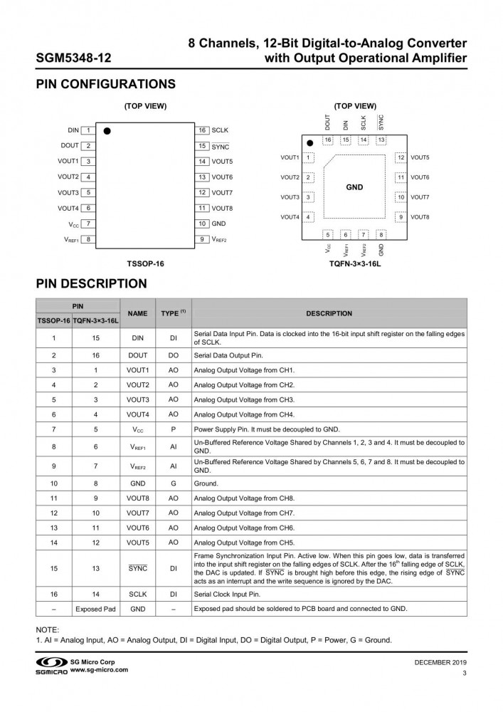 SGM5348-12 datasheet page 3