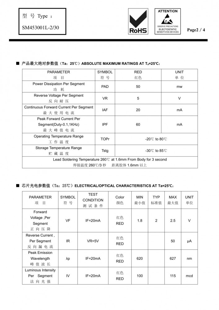 SM453001L-2/30 specification page 3
