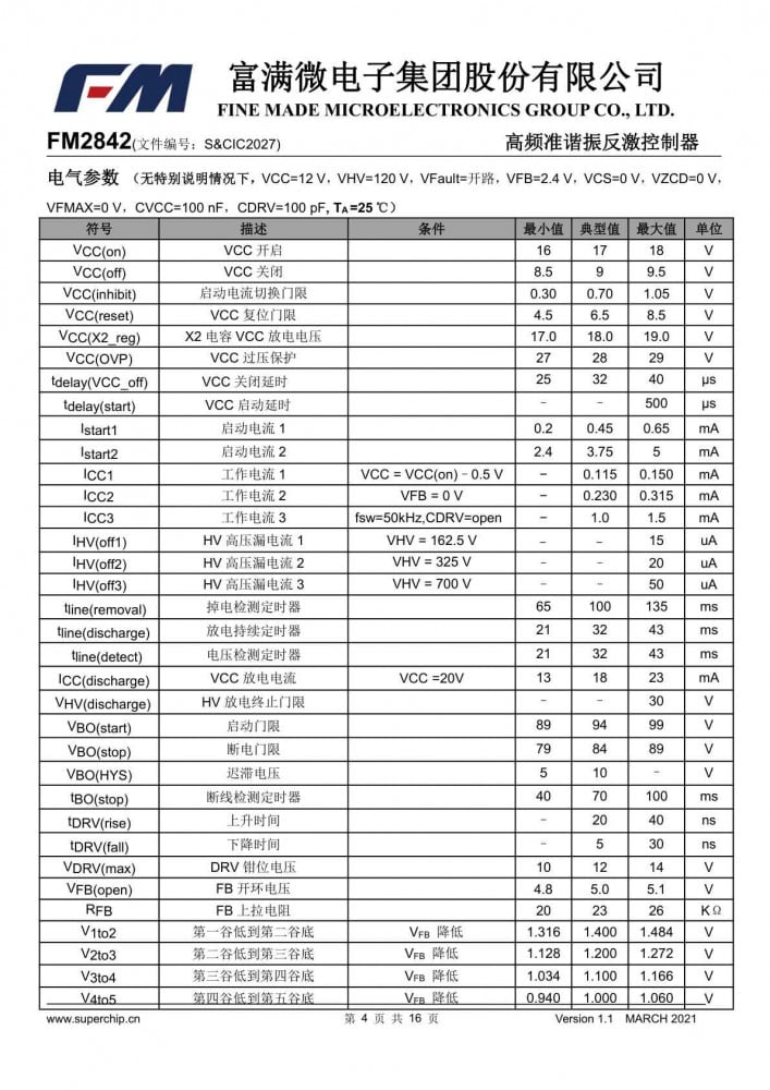 FM2842 datasheet page 4
