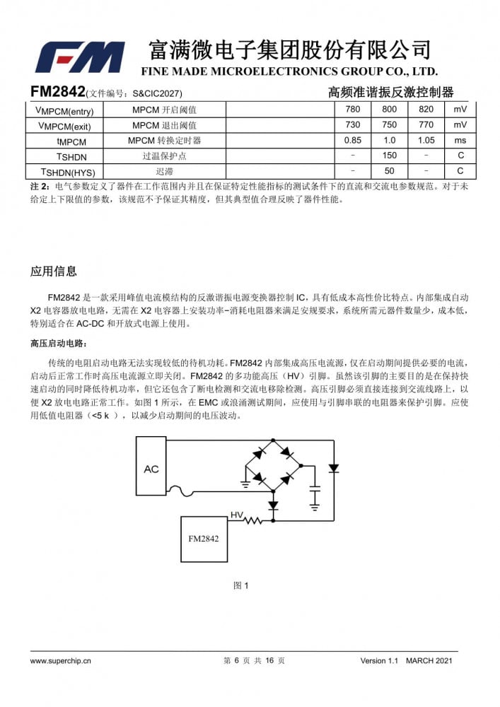 FM2842 datasheet page 6