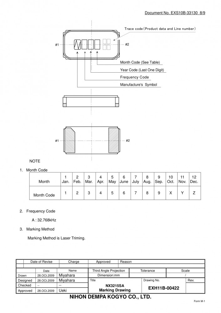 NX3215SA specification page 8