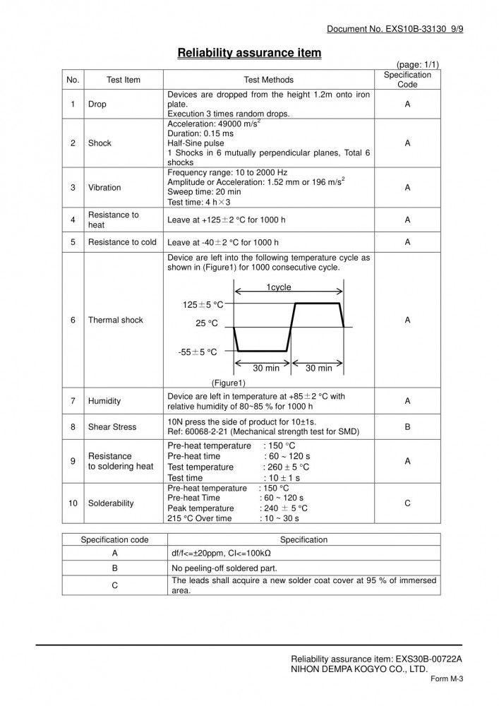 NX3215SA specification page 9