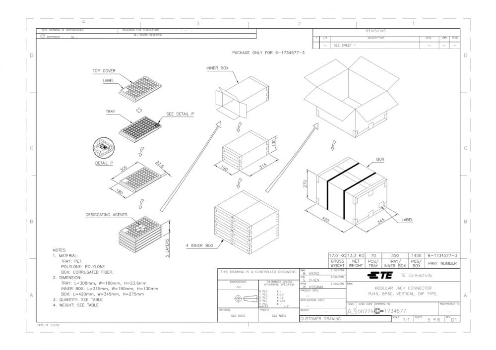 TE Connectivity 1734577-1 drawing page 5