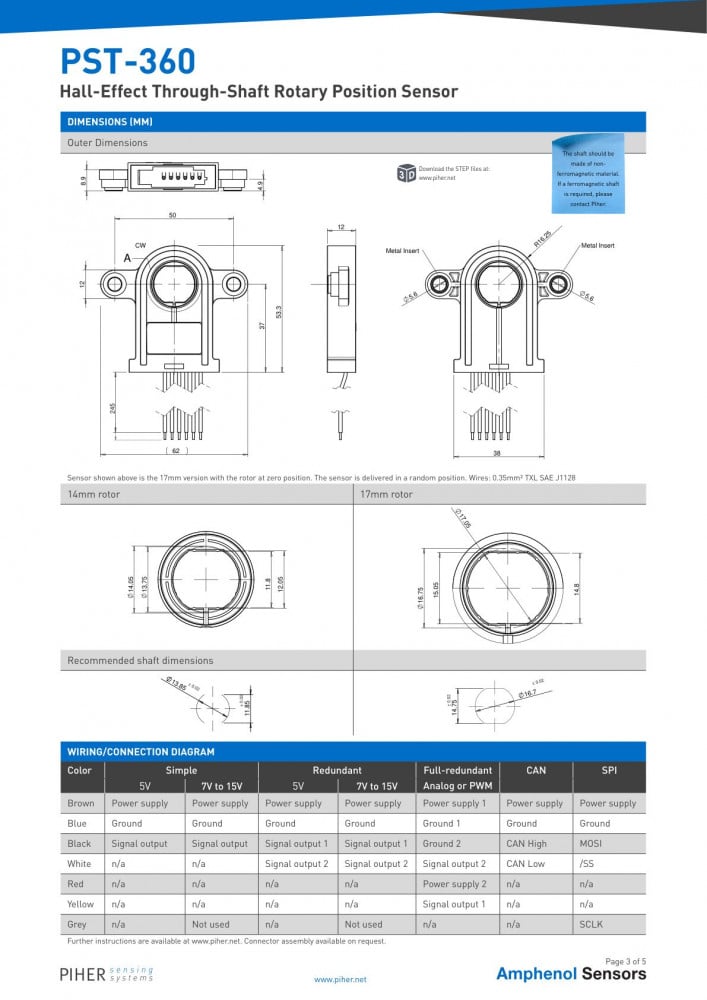 PST-360 document page 3