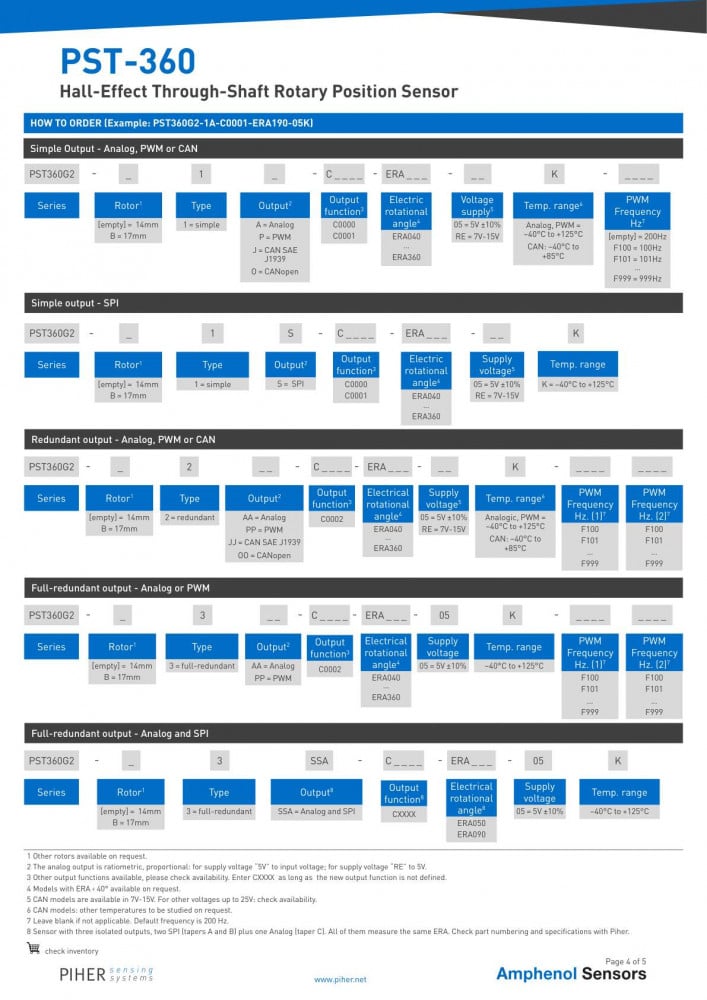 PST-360 document page 4