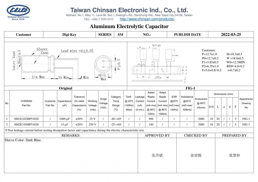 Chinsan SM series datasheet page 9