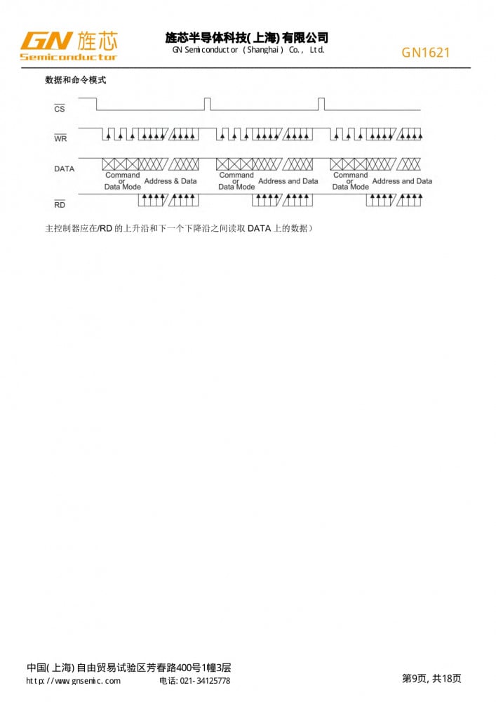 GN1621A technical document page 9