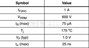 STTH1R06 for sale