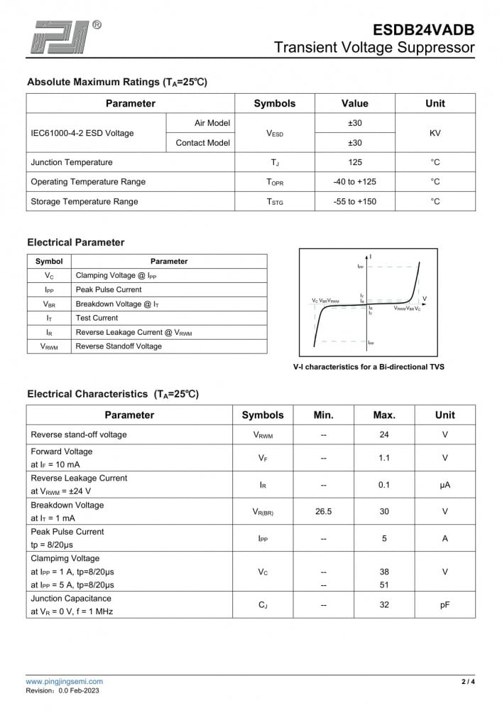 ESDB24VADB datasheet page 2